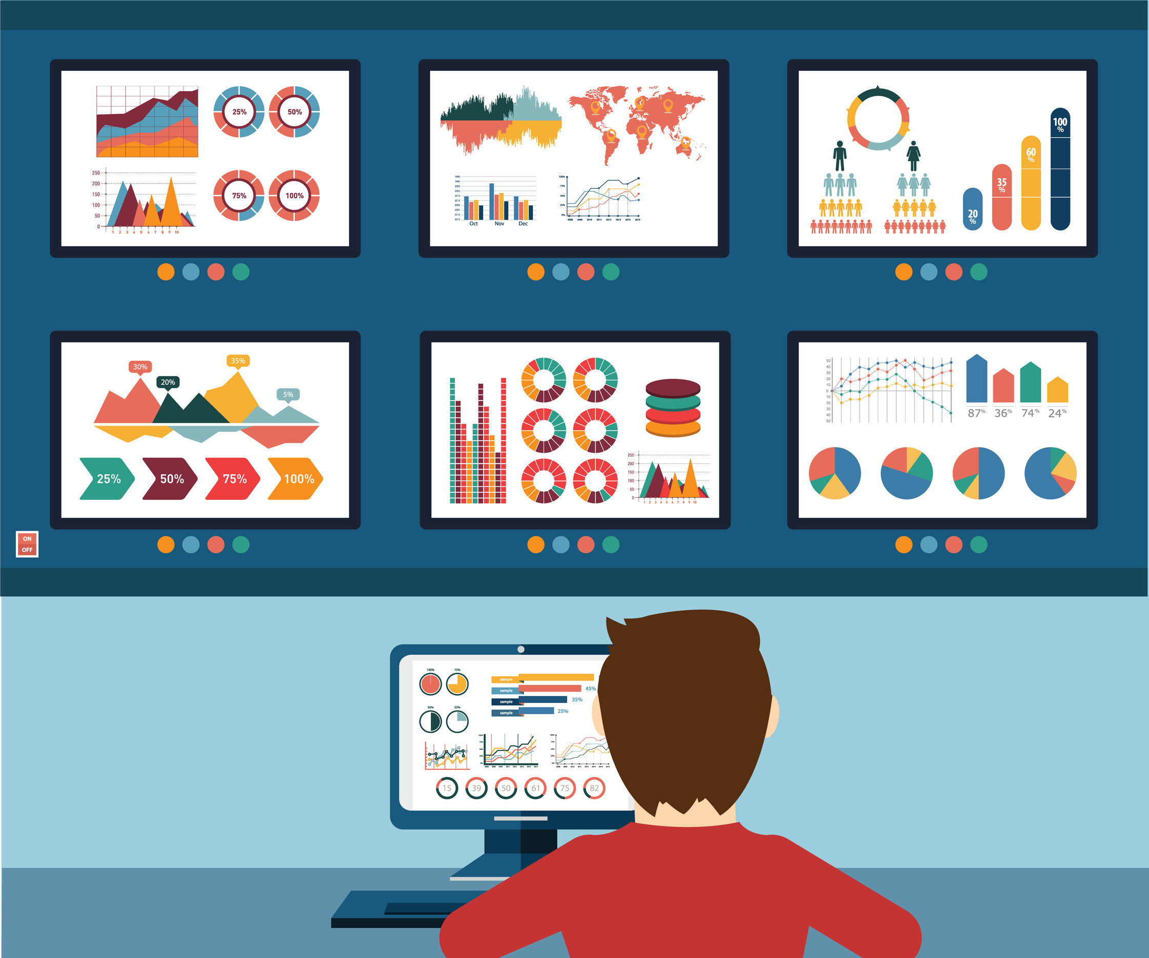 Course in Basics of Media Monitoring From Social Sites, Content ...